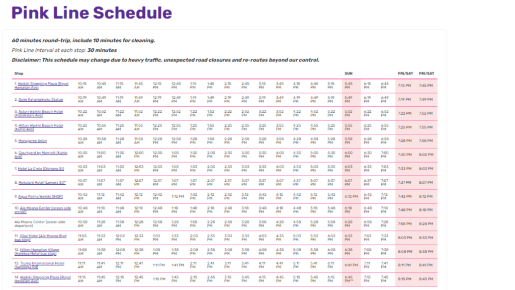 Waikiki Trolley | The Waikiki Trolley Map, Prices, Tickets, Guide, and ...