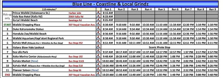 Waikiki Trolley | The Waikiki Trolley Map, Prices, Tickets, Guide, and ...
