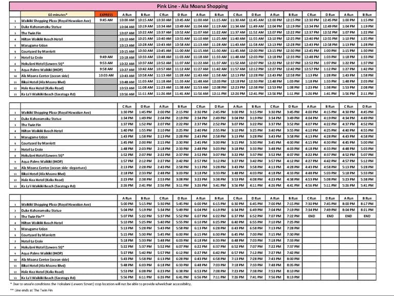 Waikiki Trolley | The Waikiki Trolley Map, Prices, Tickets, Guide, and ...