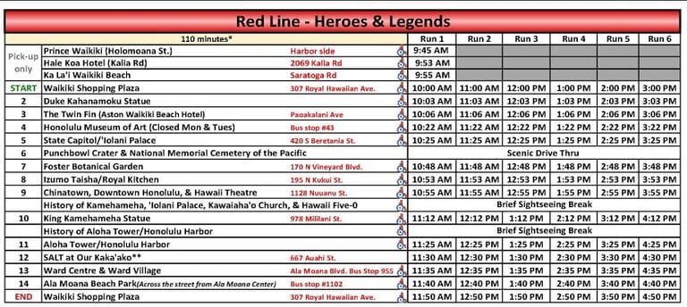 Waikiki Trolley | The Waikiki Trolley Map, Prices, Tickets, Guide, and ...